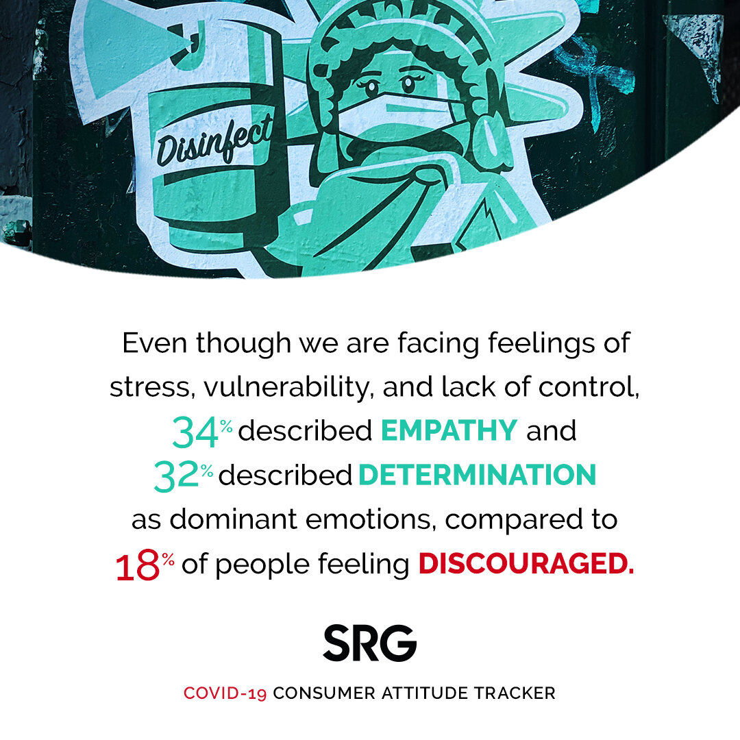 Study Shows American Determination, Empathy and Gratitude in Crisis - News