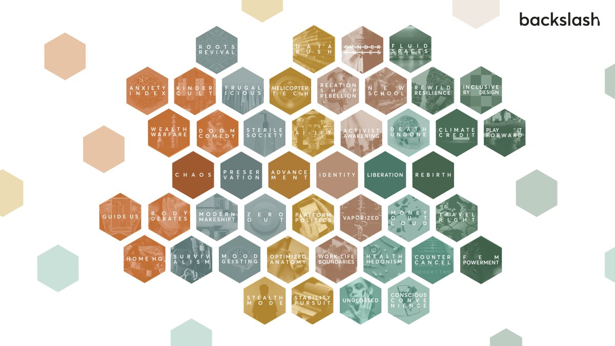 TBWA’s Backslash Releases 2021 Edges - News