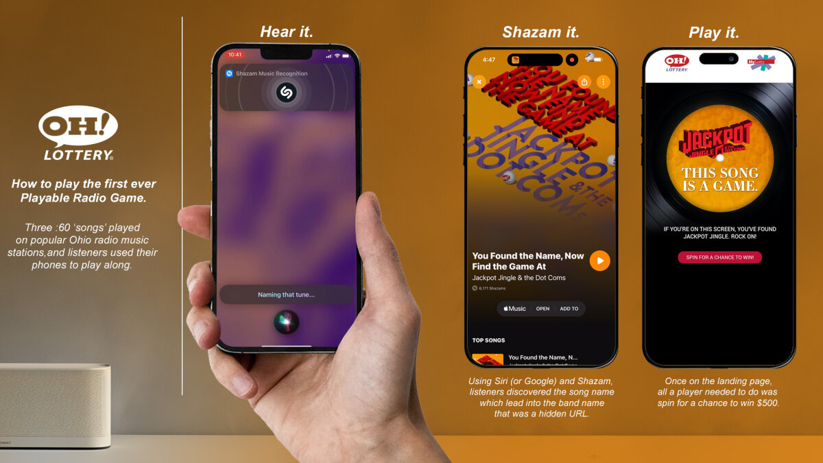 A musical idea that’s up to scratch - Case Studies