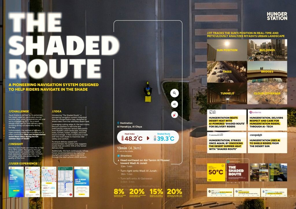 A delivery app that puts others in the shade - Case Studies